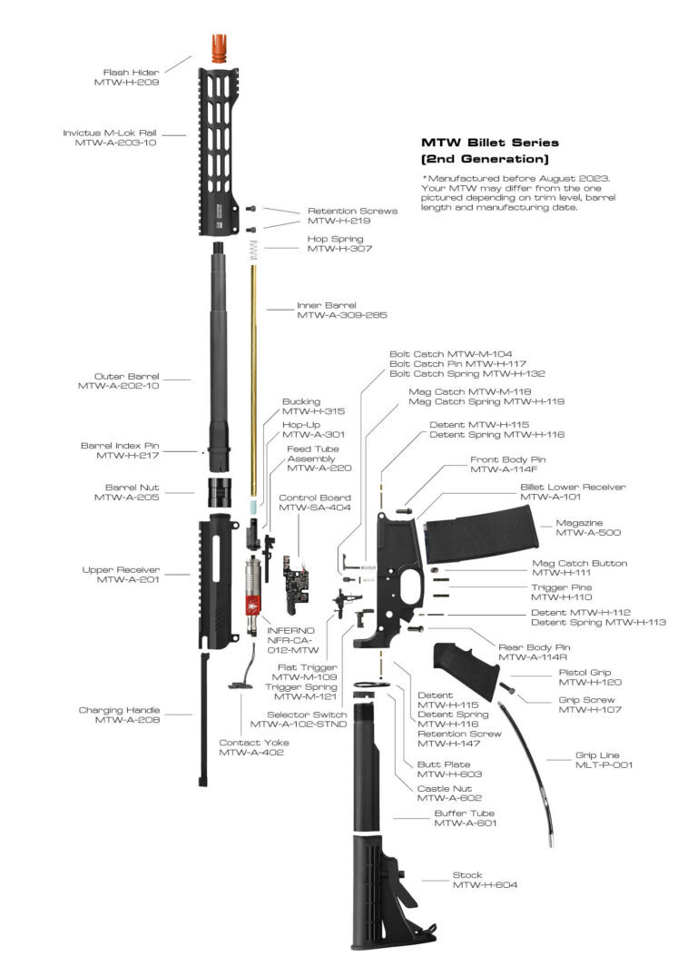 MTW Parts/Accessories Exploded View – Wolverine Airsoft
